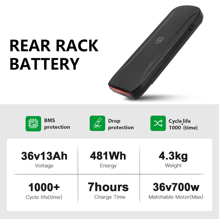 36V 13Ah(481Wh) E-Bike Rear Battery Phylion Joycube Wall-ES for Fische ...
